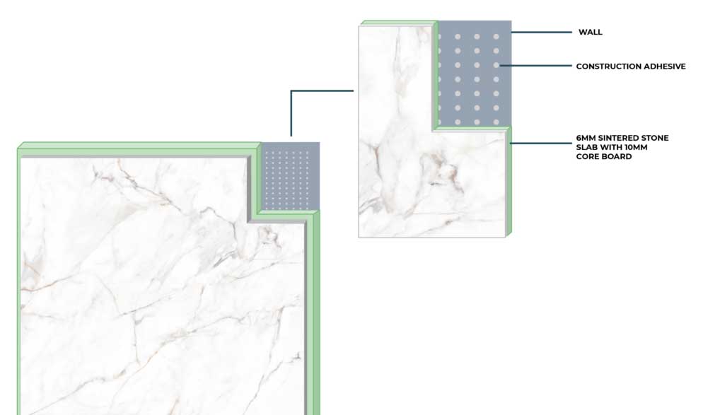 MATERIAL: Large-format Porcelain Slabs - Stone Update Magazine